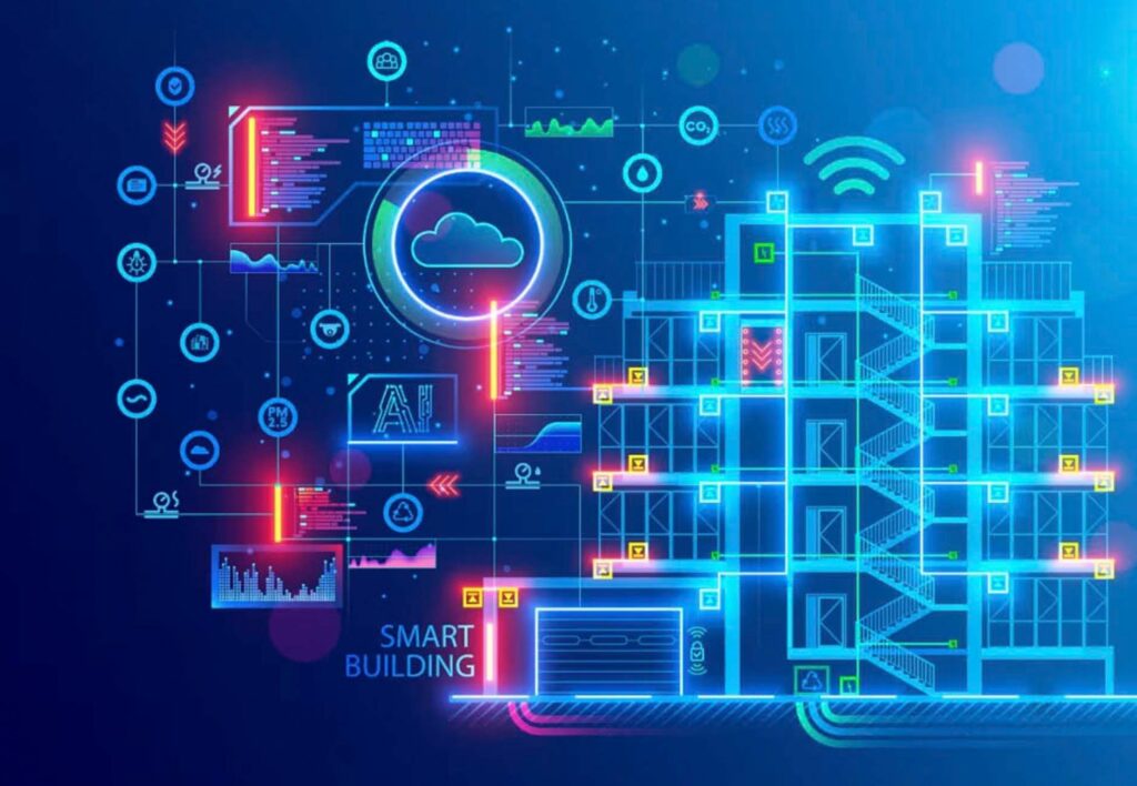 What is a Smart Building? - L&P Group